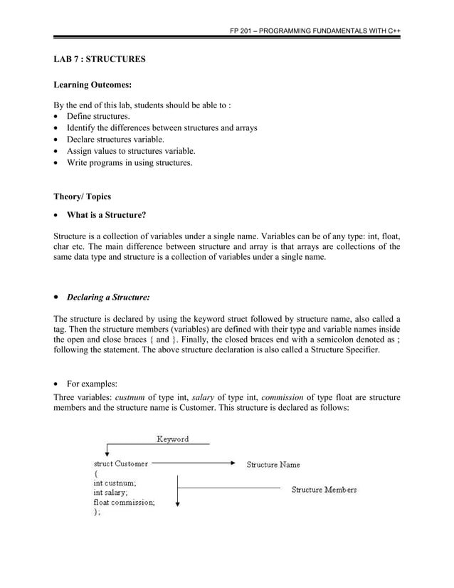 Labsheet 7 FP 201 | PDF