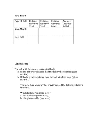 Force & motion (Lab sheets) | DOCX