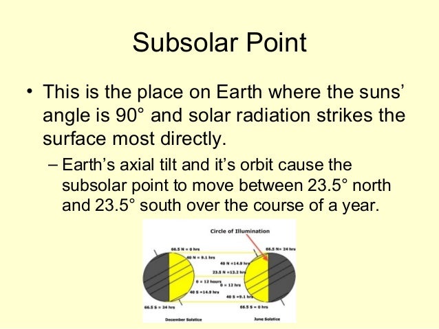 Lab six earth and sun relationships