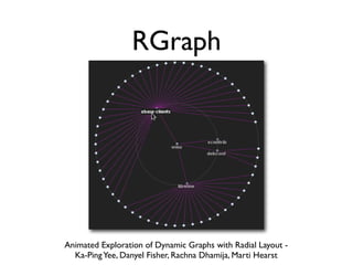 JavaScript InfoVis Toolkit Overview | PPT