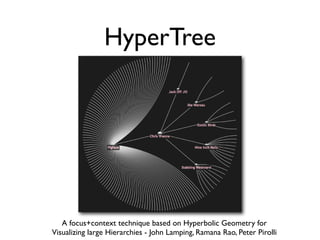 JavaScript InfoVis Toolkit Overview | PPT
