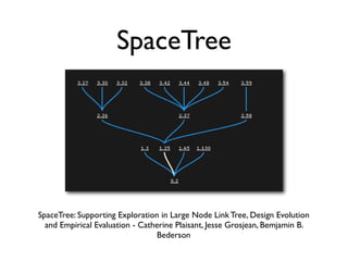 JavaScript InfoVis Toolkit Overview | PPT