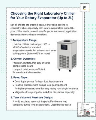 Lab Skills - Sizing of Laboratory Chiller.pdf