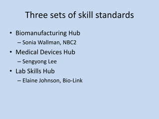 Bioscience Laboratory Workforce Skills - part I | PPTX