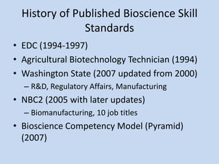 Bioscience Laboratory Workforce Skills - part I | PPTX
