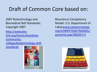 Bioscience Laboratory Workforce Skills - part II | PPTX