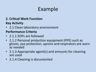 Bioscience Laboratory Workforce Skills - part II | PPTX