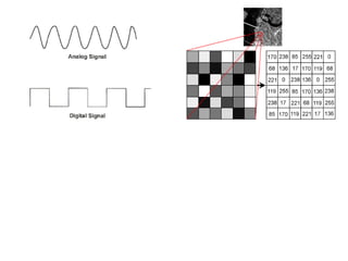 Lab slides - hardware and software | PPT