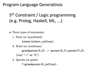 Lab slides - hardware and software | PPT