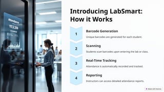 LabSmart-Revolutionizing-Attendance-with-Barcode-Scanning.pptx
