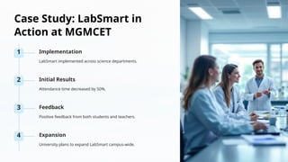 LabSmart-Revolutionizing-Attendance-with-Barcode-Scanning.pptx