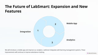 LabSmart-Revolutionizing-Attendance-with-Barcode-Scanning.pptx