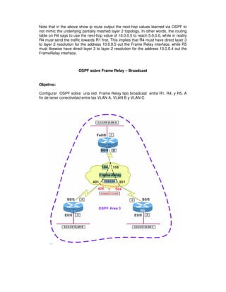 Labs ospf | PDF