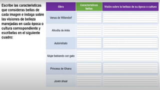 La Búsqueda de la Belleza, características. | PPT