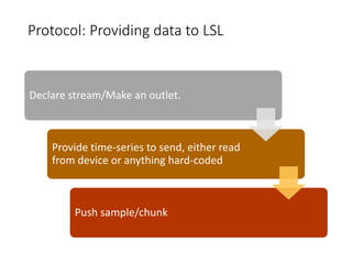 Lab streaming layer | PPT