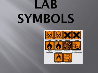 Laboratory Symbols - Grade 7 Science Chemistry | PPT