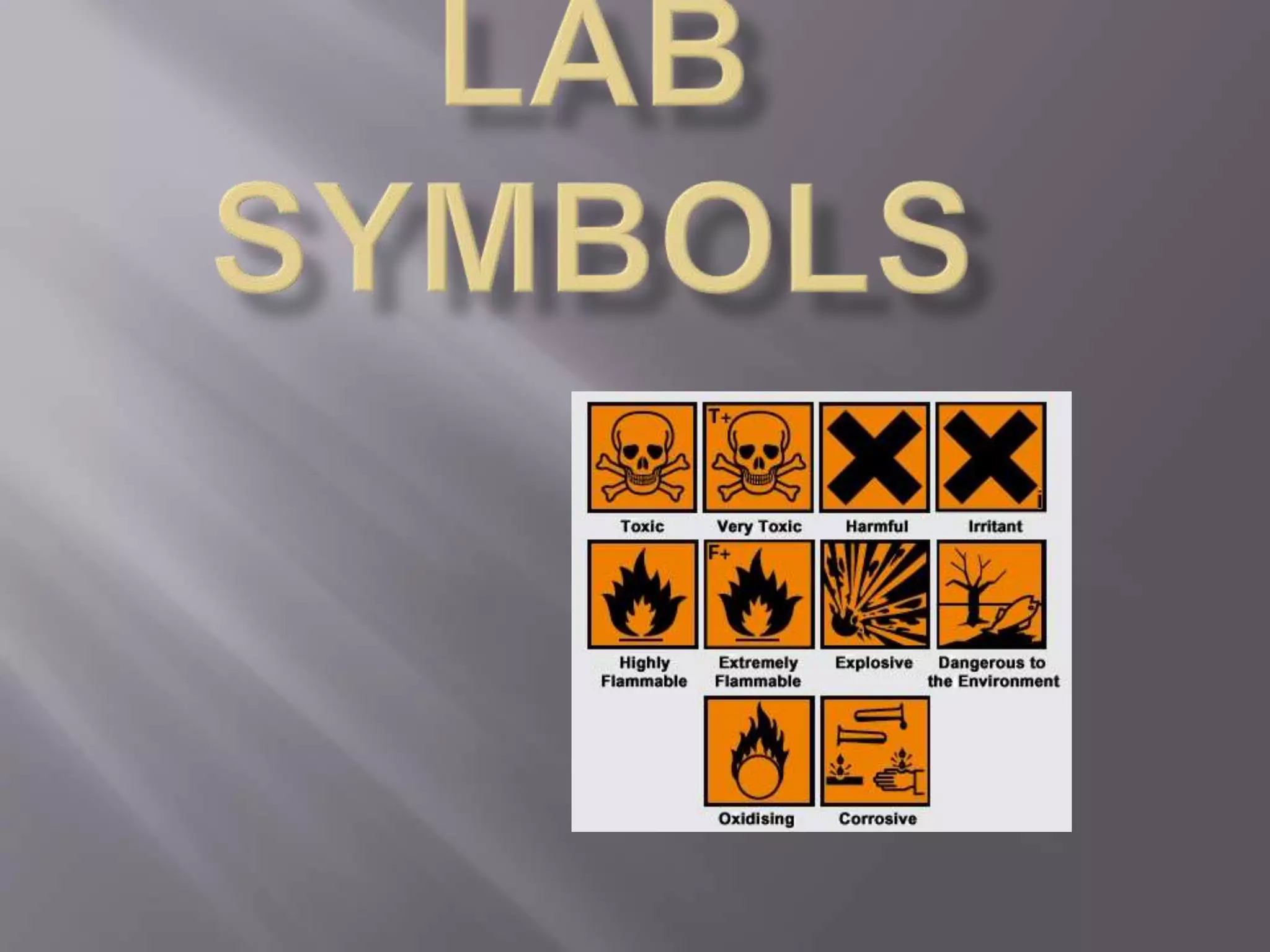 Lab symbols ppt 2 | PPTX