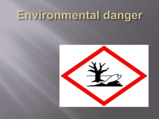 Lab symbols ppt 2 | PPTX