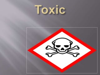 Lab symbols ppt 2 | PPTX | Chemistry | Science