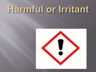 Lab symbols ppt 2 | PPTX | Chemistry | Science