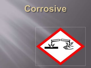 Lab symbols ppt 2 | PPTX