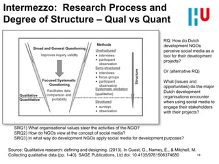 Labtalk #8 social media bij ontwikkelingsorganisaties | PDF