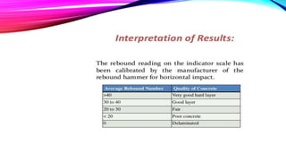 Lab testing of strength | PPTX