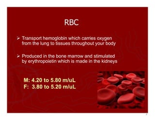 Lab test interpretation | PPTX