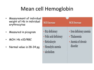 Lab tests in hematology.pptx