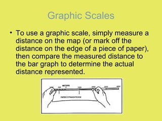 Simple Map Bar Scale