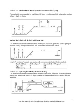 LABORATORY CALCULATIONS & PROCEDRES | PDF