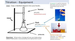 Lab titration | PPTX