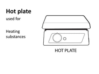 Hot Plate Chemistry Drawing