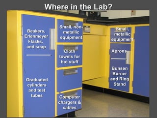 Chemistry Lab Tour 2018 | PPT