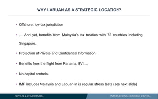 Labuan | PDF