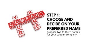 Labuan Company Formation: A Step-by-Step Guide for Business Owners | PPT