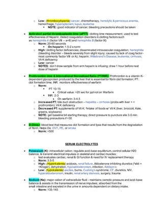 Lab values | DOCX
