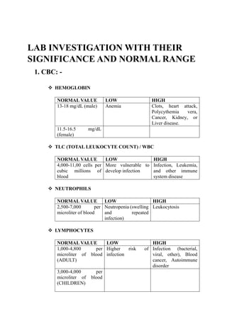 LABORATORY INVESTIGATION WITH SIGNIFICANCE BY BHAVYA JINDAL | PDF