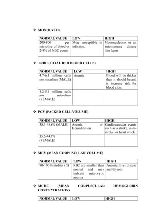 LABORATORY INVESTIGATION WITH SIGNIFICANCE BY BHAVYA JINDAL | DOCX