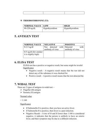 LABORATORY INVESTIGATION WITH SIGNIFICANCE BY BHAVYA JINDAL | DOCX