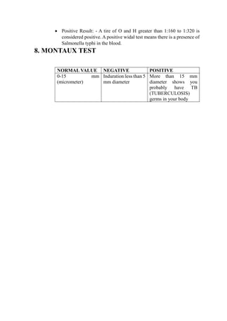 LABORATORY INVESTIGATION WITH SIGNIFICANCE BY BHAVYA JINDAL | DOCX