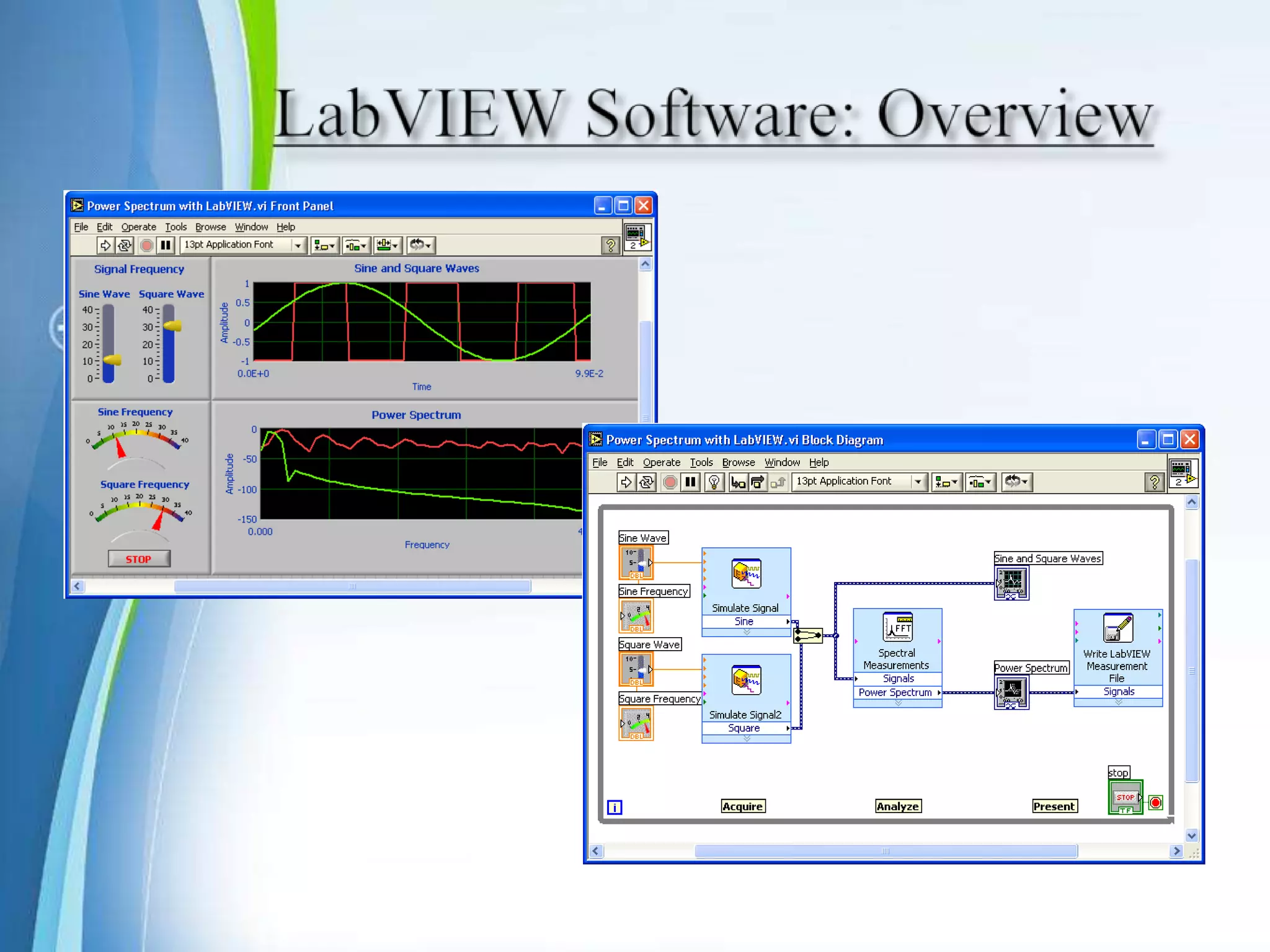 Labview | PPTX