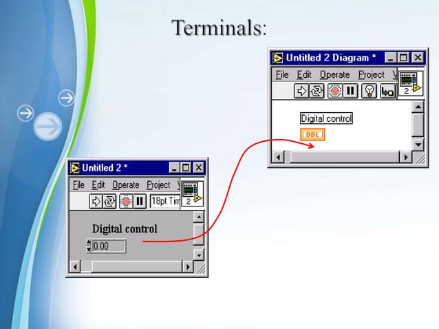 Labview | PPTX | Computer Software and Applications | Computing