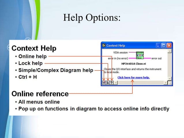 Labview | PPTX | Computer Software and Applications | Computing