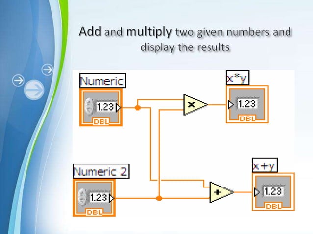 Labview | PPTX | Computer Software and Applications | Computing