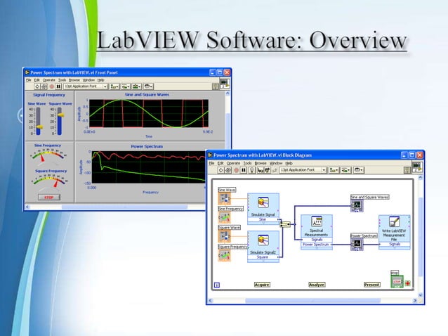 Labview | PPTX | Computer Software and Applications | Computing