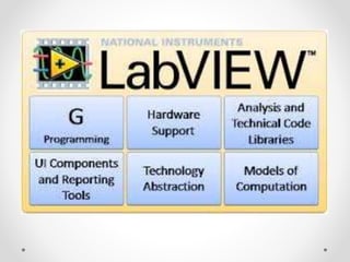 Labview Basics | PPTX | Programming Languages | Computing