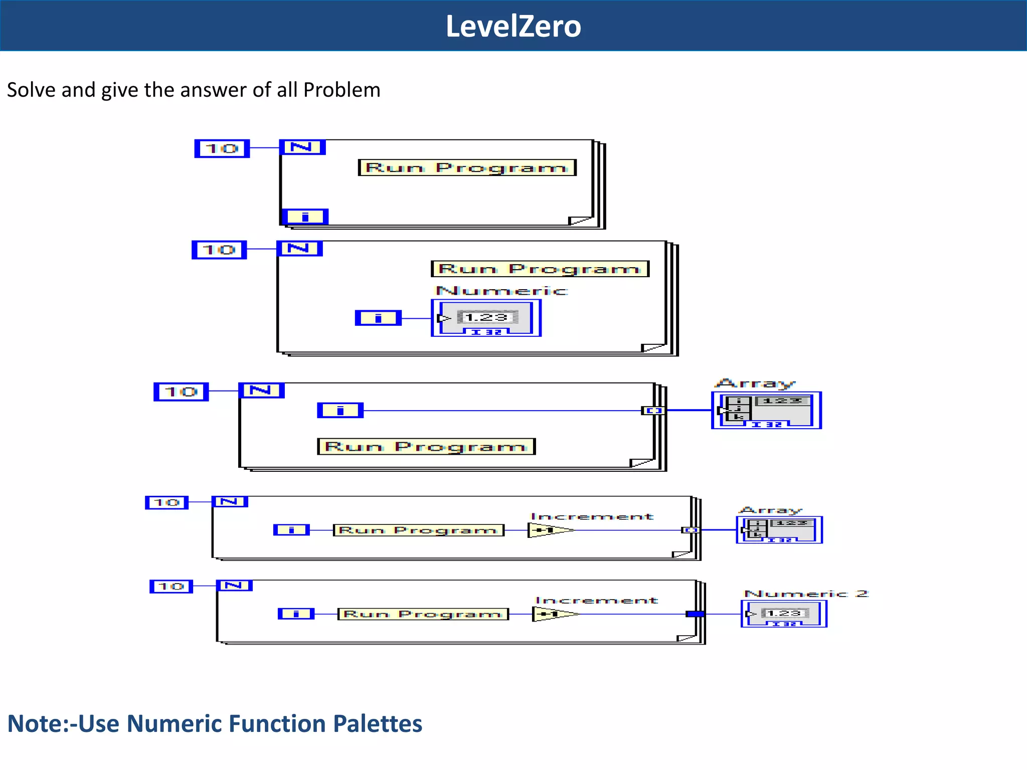 Lab view (Getting Started) | PPT