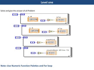 Lab view (Getting Started) | PPT