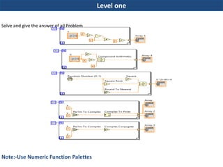 Lab view (Getting Started) | PPT